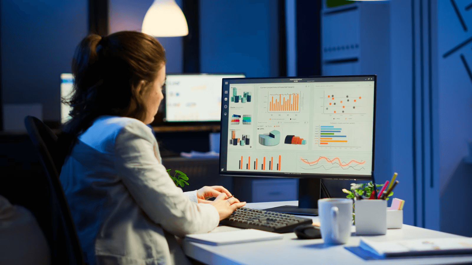 AWS NoSQL Databases: Best Practices and Strategies
